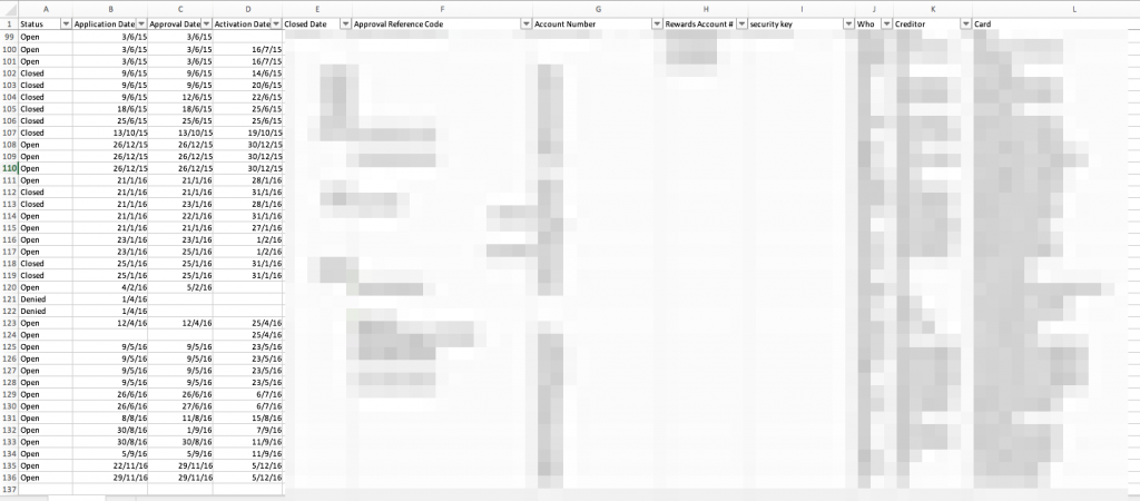 How To Track Credit Cards and Rewards - AwardWallet Blog