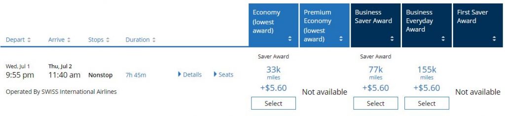 The (Unofficial) United MileagePlus Partner Award Chart