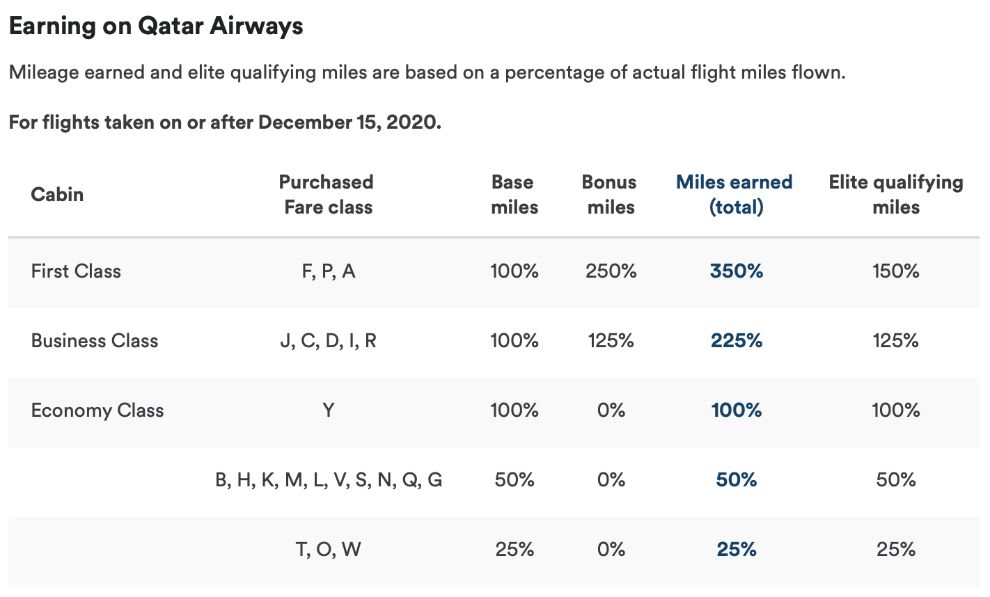 What to Know About Alaska Joining Oneworld