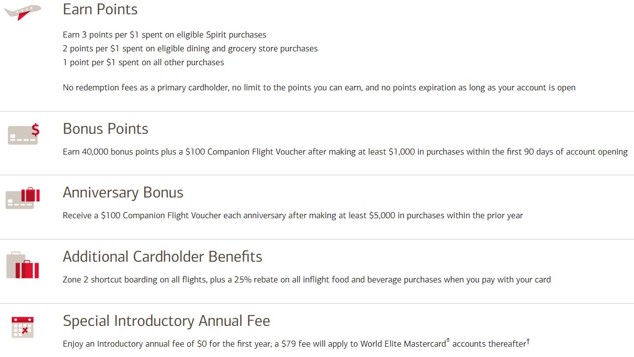 Complete Guide to the Free Spirit Program from Spirit Airlines