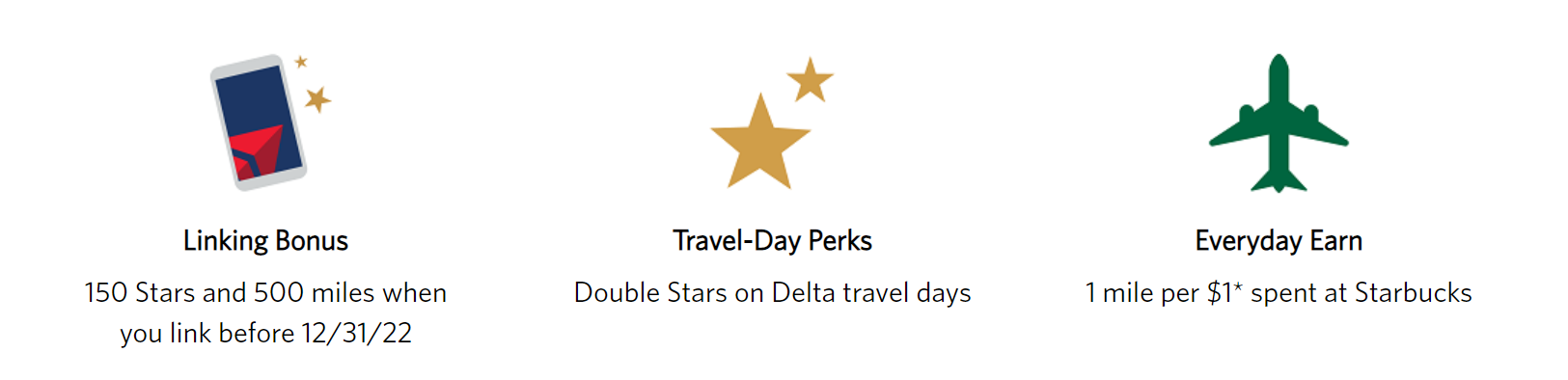 Earn Delta SkyMiles on Starbucks Purchases