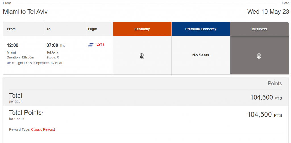 Alaska Mileage Plan Awards on El Al Israel Airlines