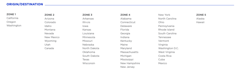 Best Ways to Book Flights to Hawaii With Points and Miles