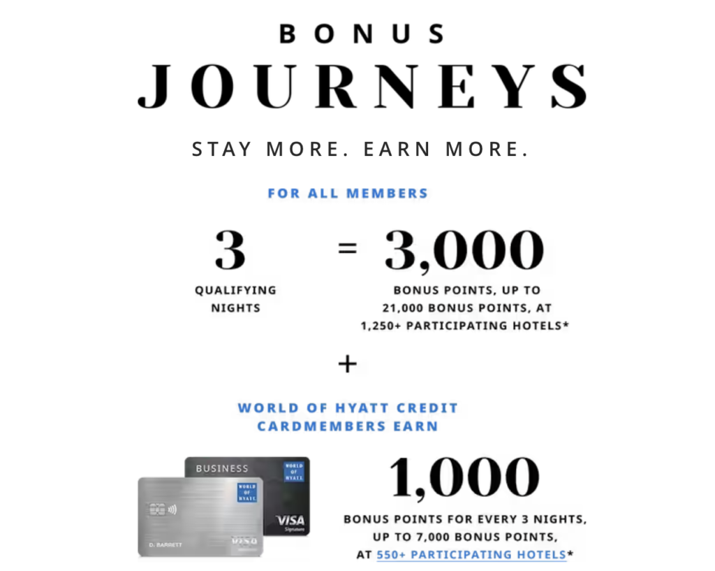 5 Reasons to Get the World of Hyatt Credit Card