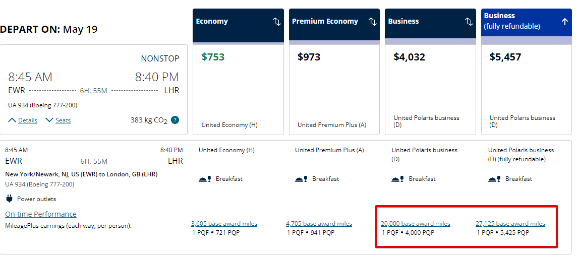 United & Emirates Partnership Earning + Redeeming Rates AwardWallet