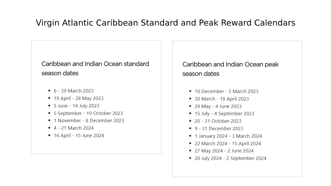 Virgin Atlantic New Peak / Standard Dates, Adds Intra-Caribbean Awards