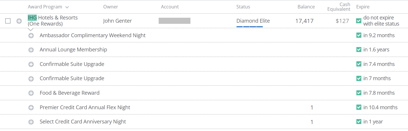 Use AwardWallet to Track Free Night Awards, Upgrades, Vouchers