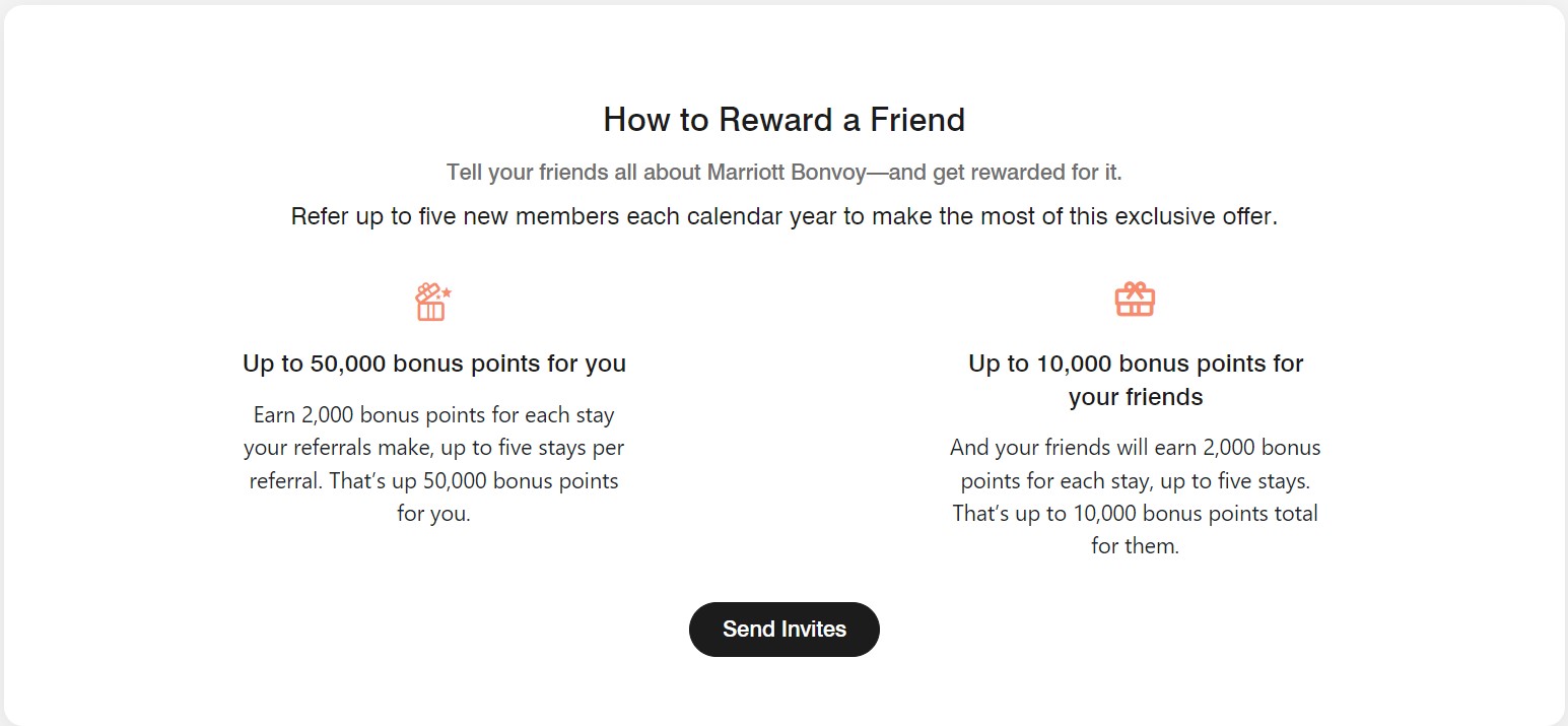Marriott Refer a Friend for Bonus Bonvoy Points