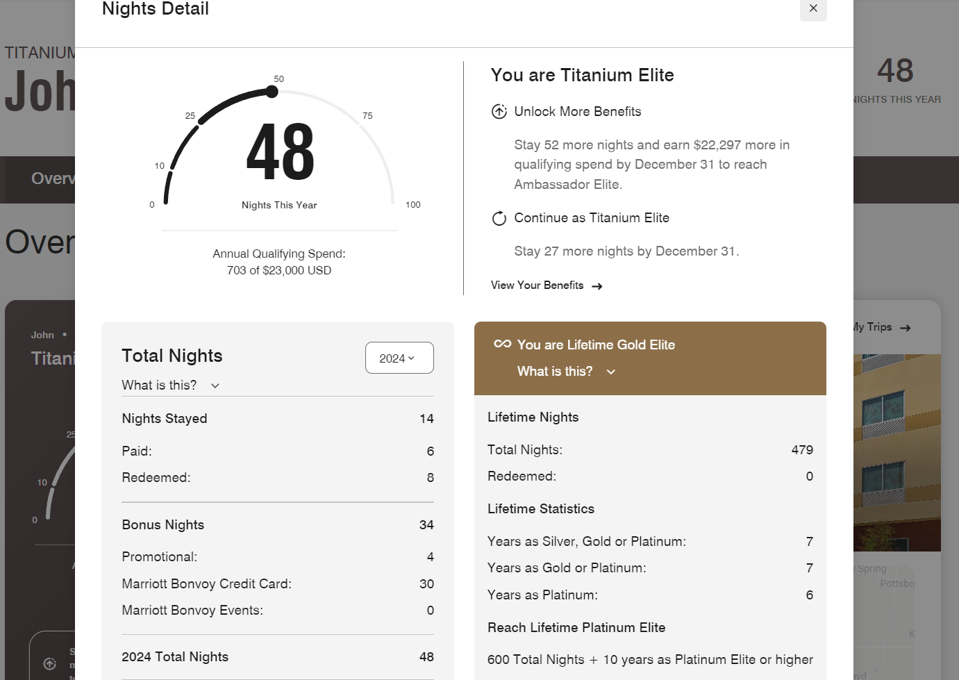 Everything You Need to Know about Marriott Lifetime Status