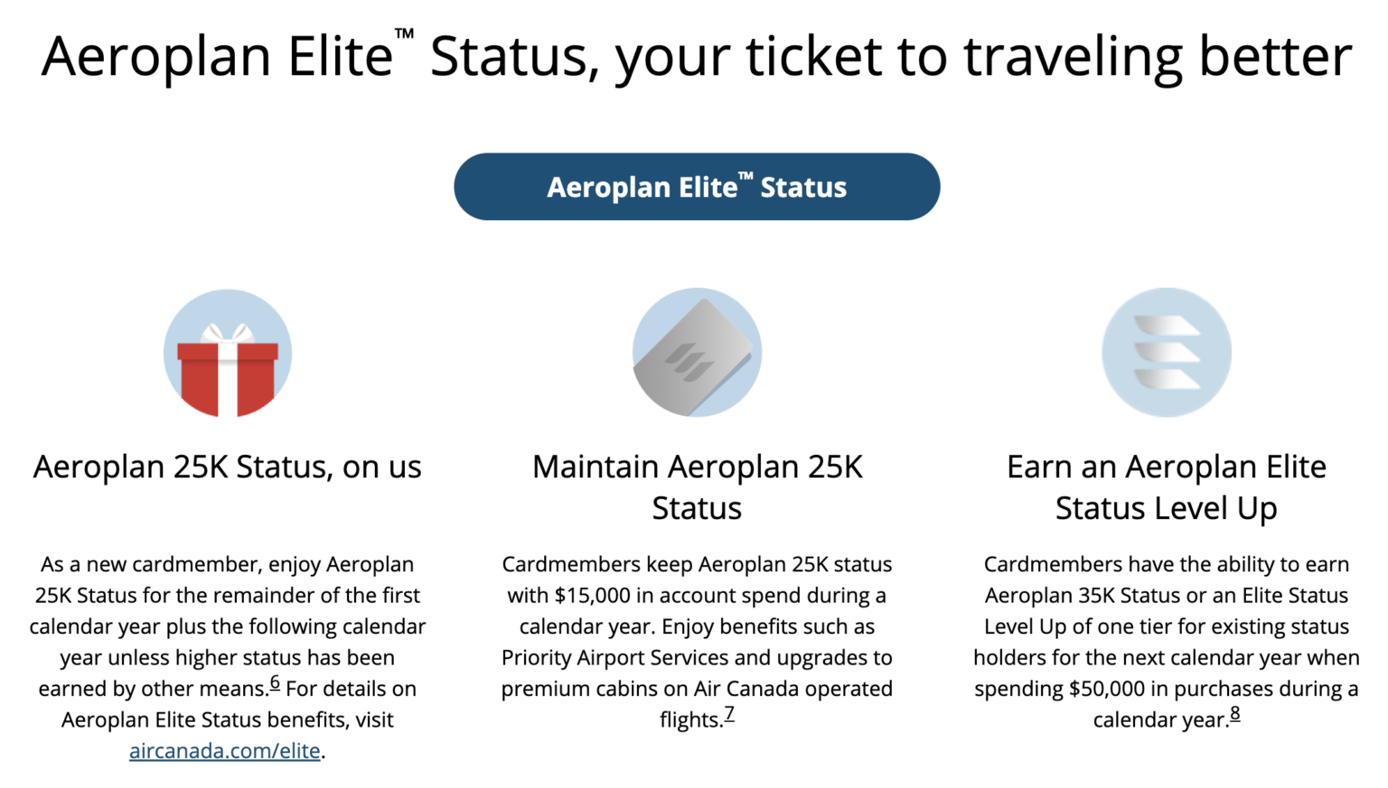 Shortcuts to Elite Status with Airline Status Match, Fast Track