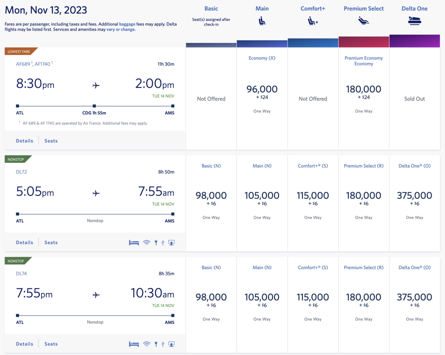 The Unofficial Delta SkyMiles Award Chart
