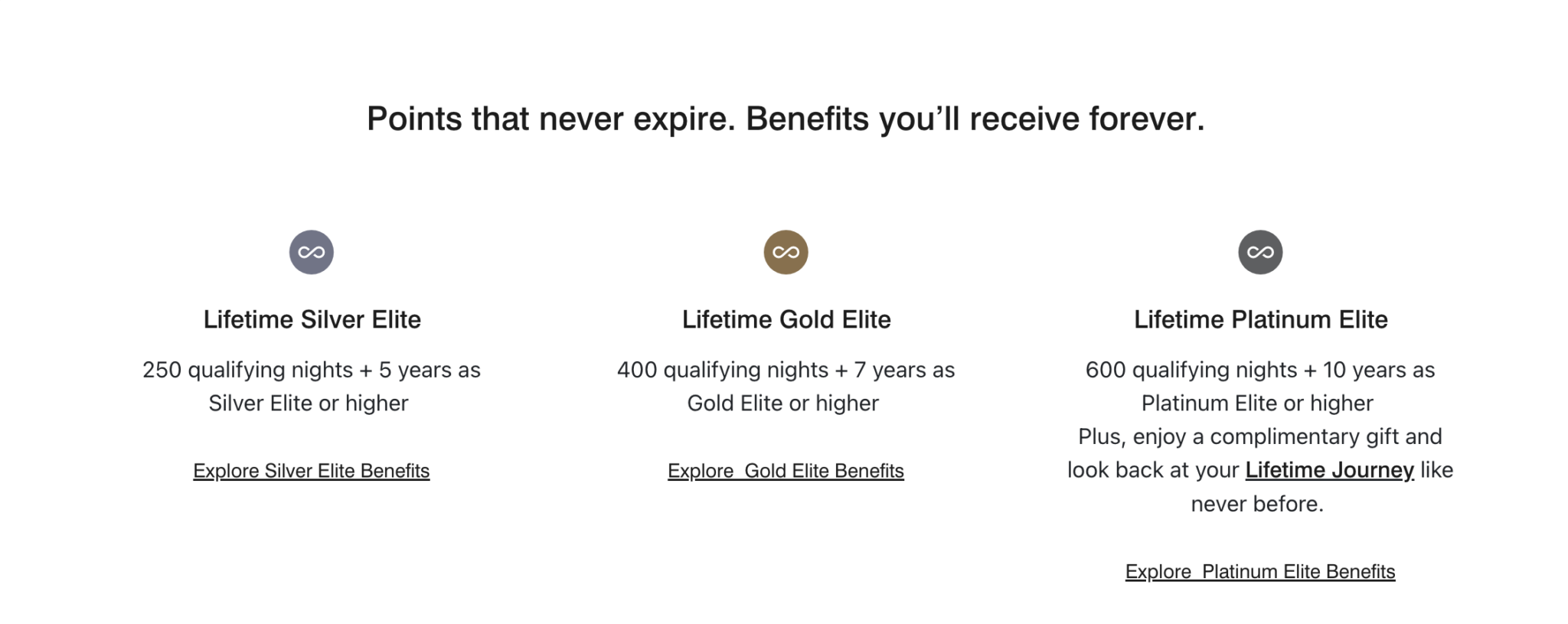 Benefits Of Marriott Platinum Elite – DEIYSP