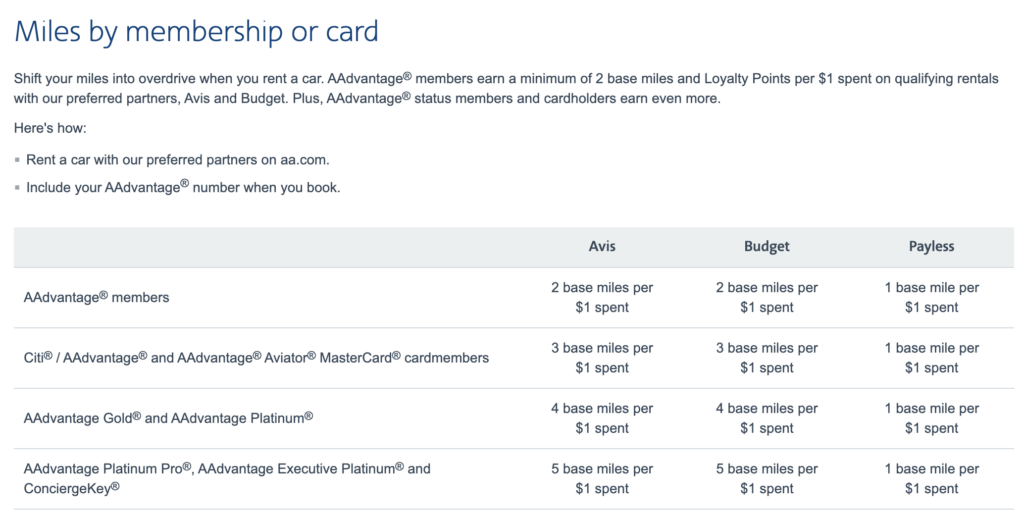 American Airlines Loyalty Points: How to Earn AA Elite Status