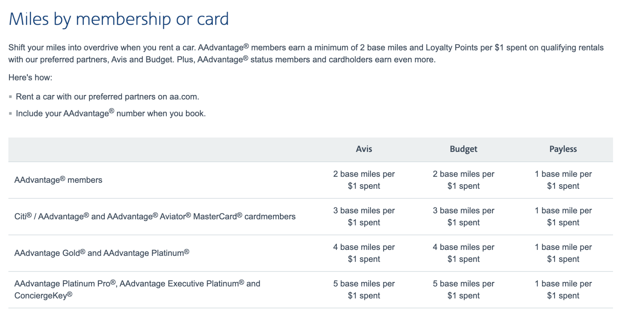 American Airlines Loyalty Points: How to Earn AA Elite Status