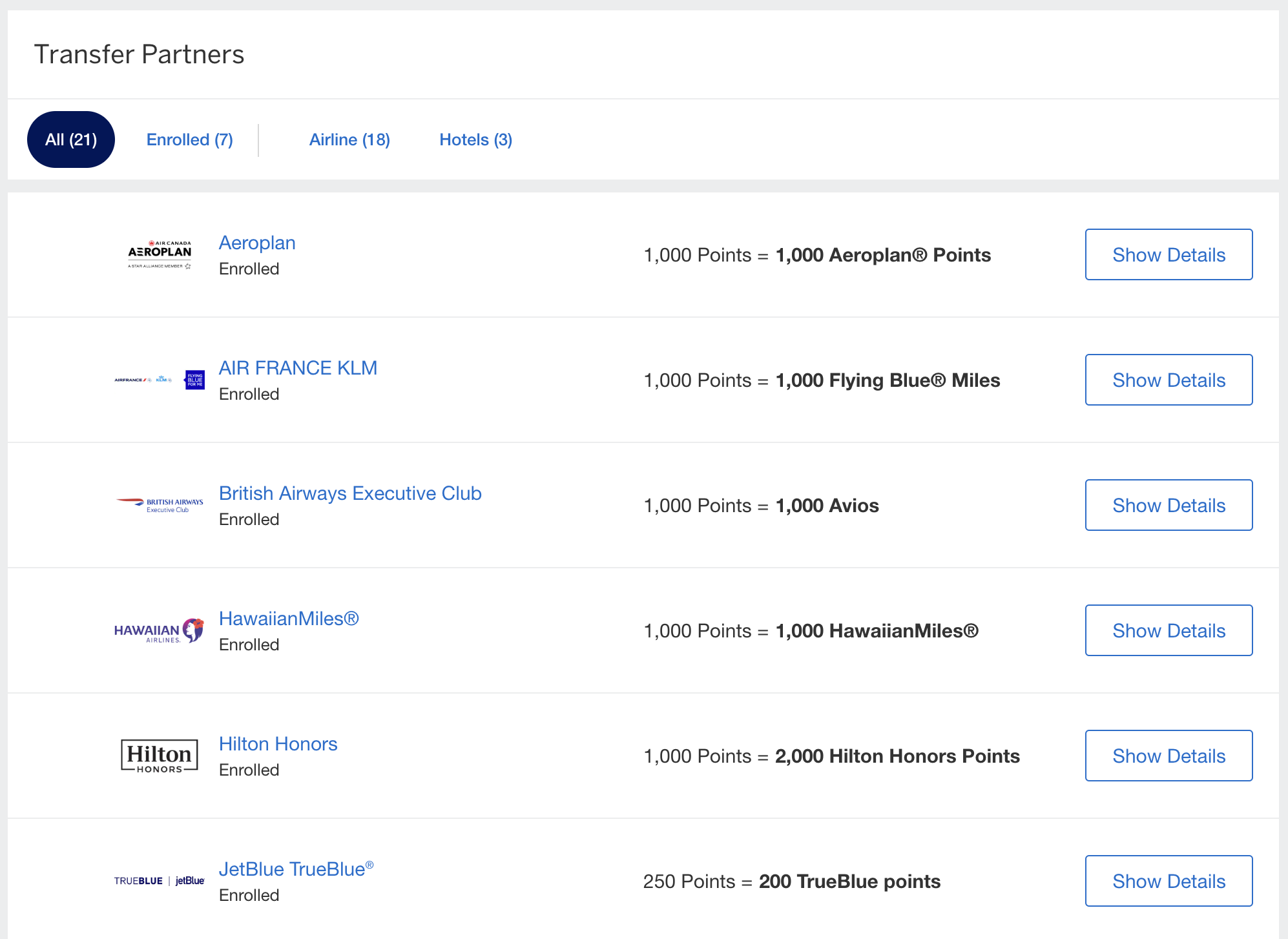 How To Transfer Amex Points: A Step-by-Step Guide