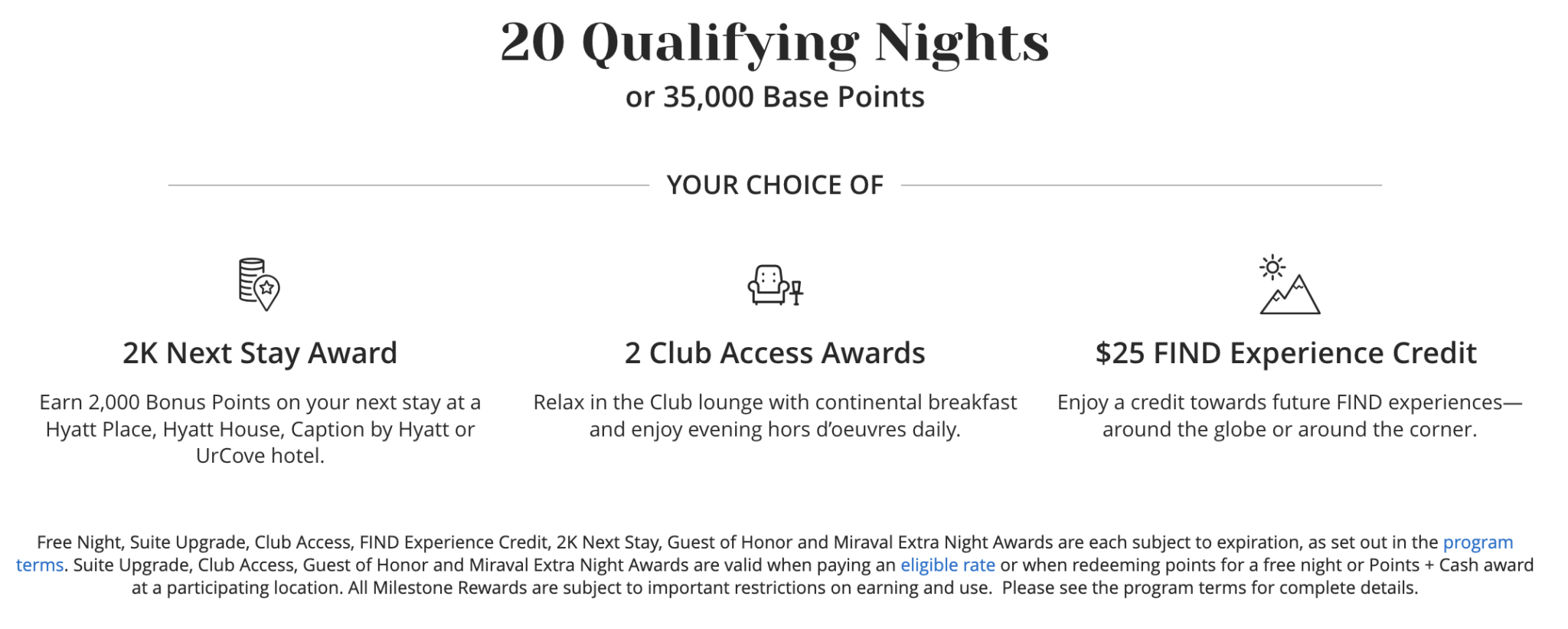 Hyatt Milestone Rewards: Earn Hyatt Free Night Awards and More