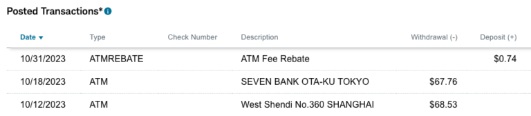 Charles Schwab Debit Card: Invaluable for International Travel