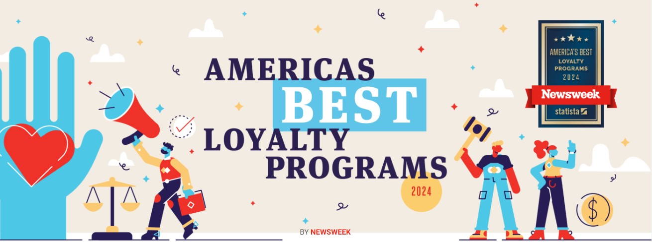 Newsweek Unveils Its 2024 Best Loyalty Programs in America
