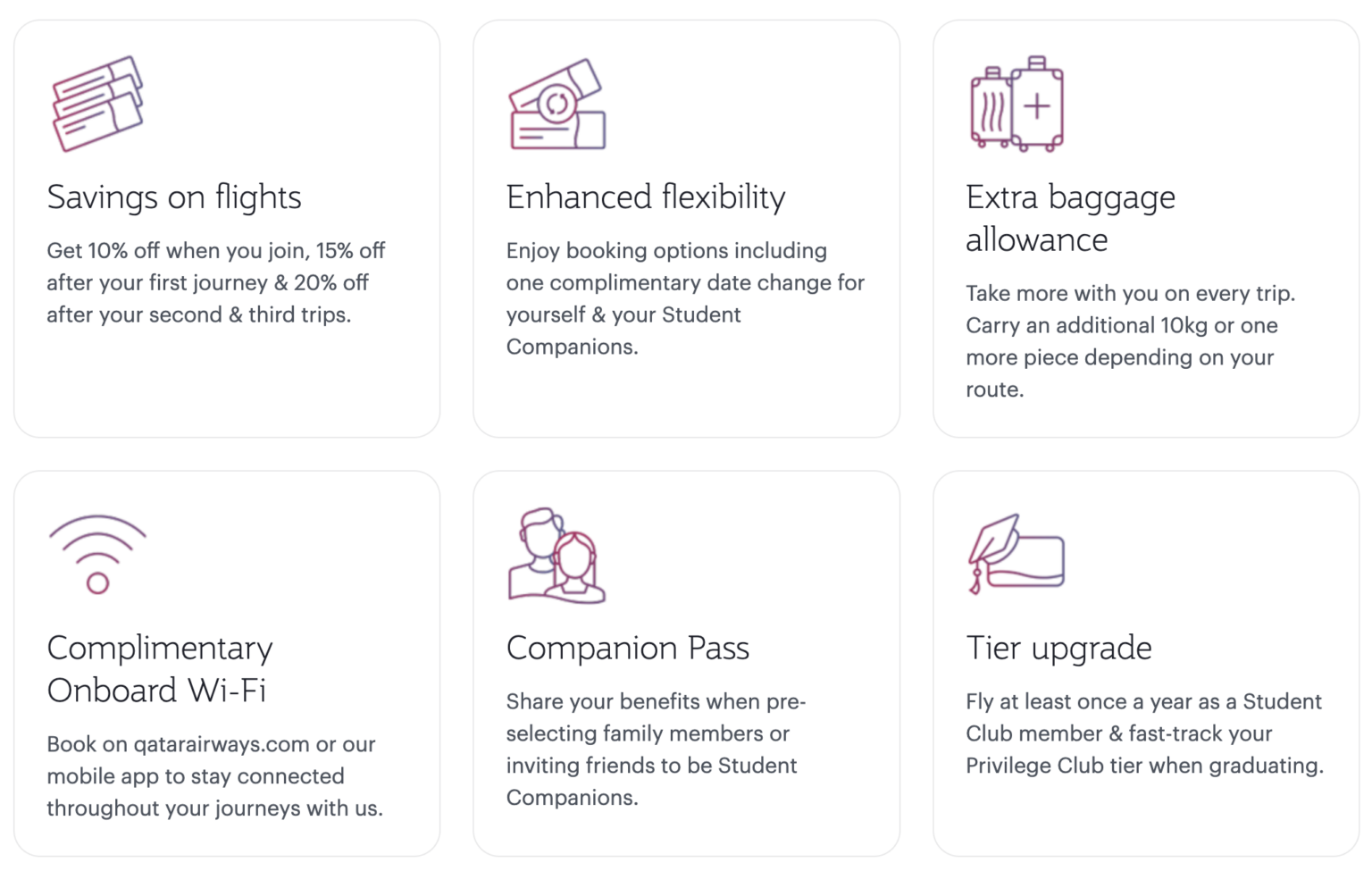 Qatar Airways Student Club Promotion to Get 5,000 Bonus Miles