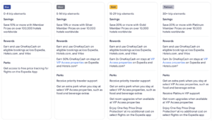 One Key Rewards Guide: How to Earn, Redeem, and Maximize