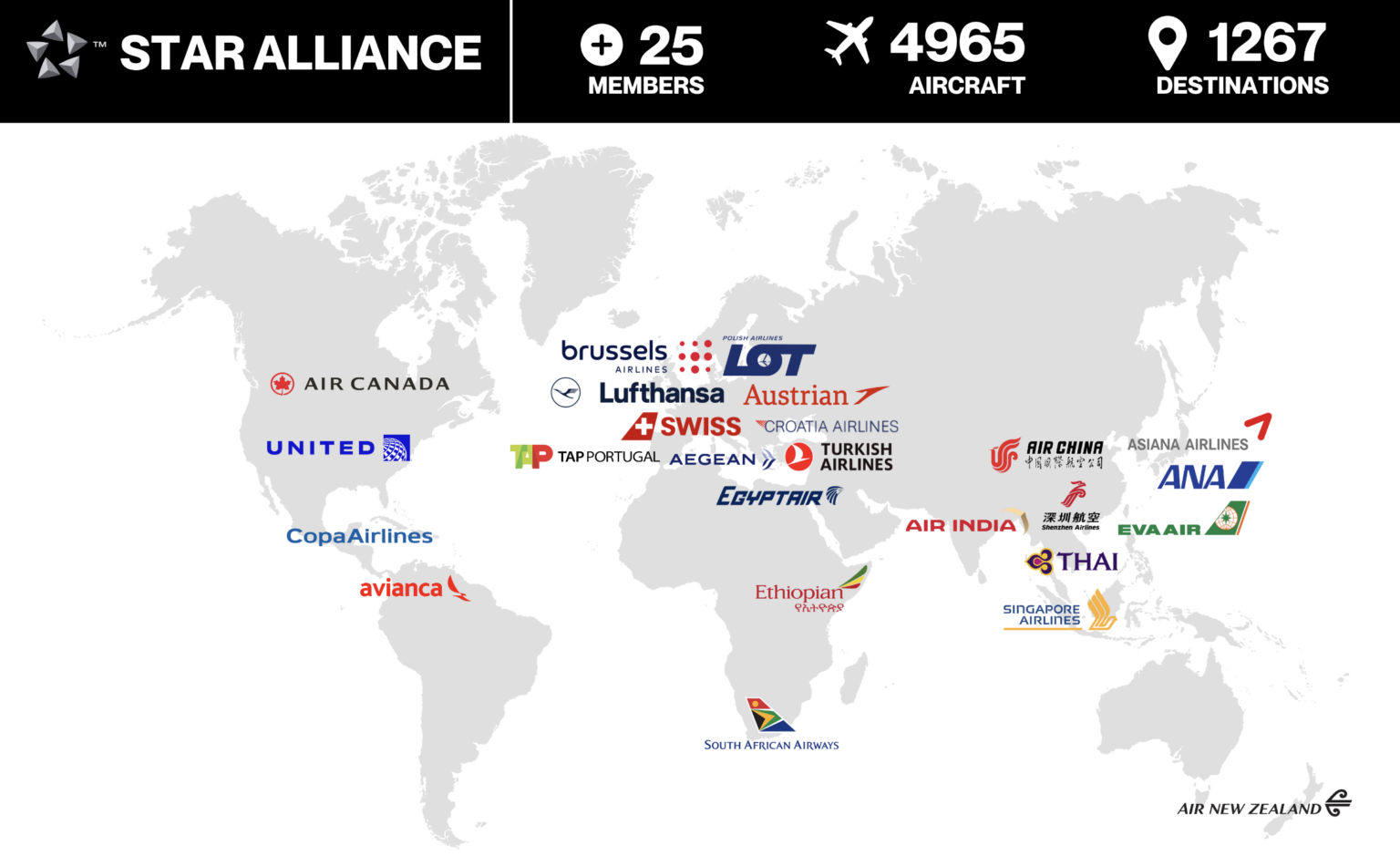 Airline Alliances & Partnerships: A Beginners Guide - AwardWallet Blog