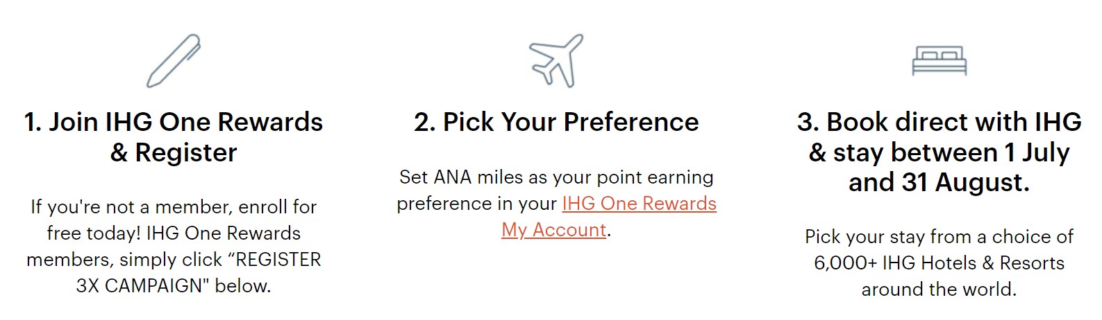 Earn 9X ANA Mileage Club Miles on IHG Stays This Summer