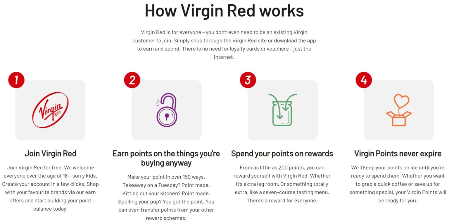 Link Virgin Flying Club and Virgin Red for 6,000 Points (Targeted)