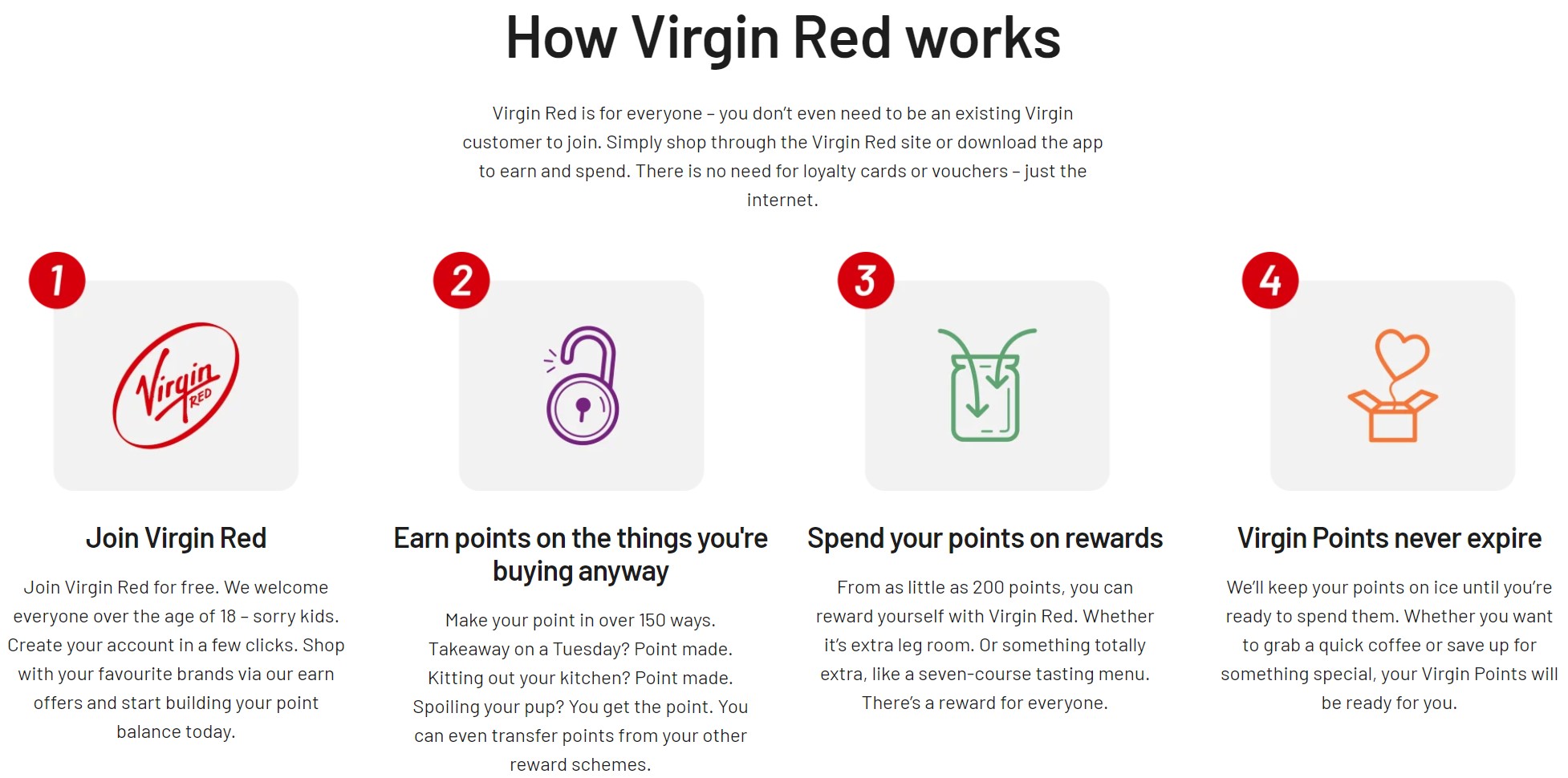 Link Virgin Flying Club and Virgin Red for 6,000 Points (Targeted)