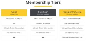 How To Status Match from Marriott Bonvoy to Hertz Gold Plus