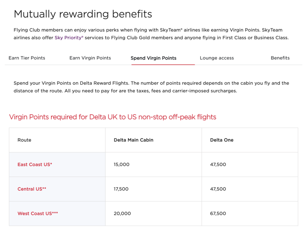 Virgin Atlantic Flying Club: How To Earn and Redeem Virgin Points