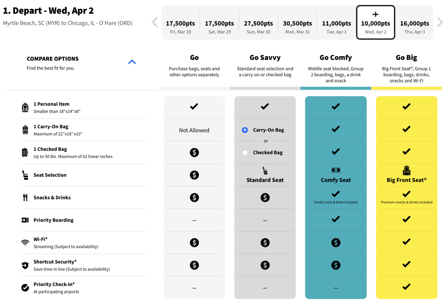 Complete Guide to the Free Spirit Program from Spirit Airlines