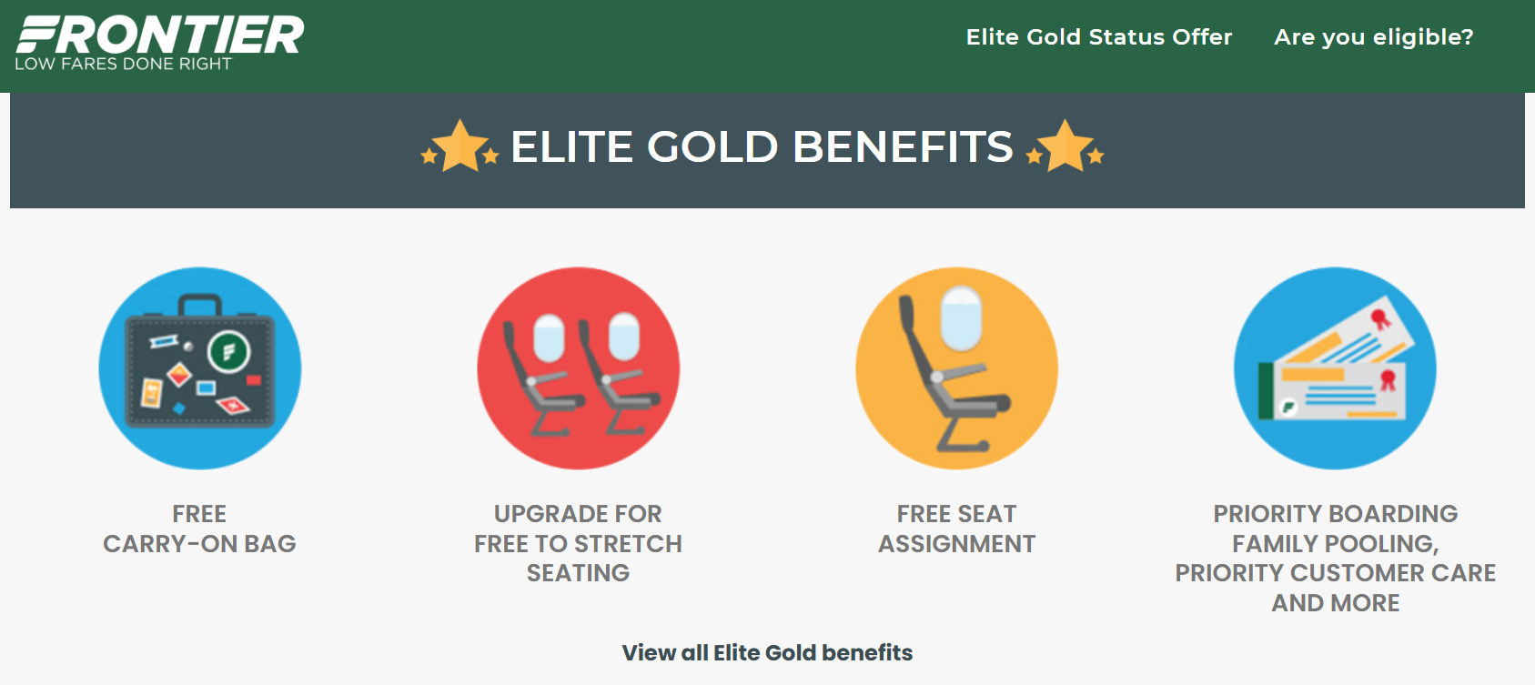 Buy Frontier Elite Gold Status Through 2026 for $499