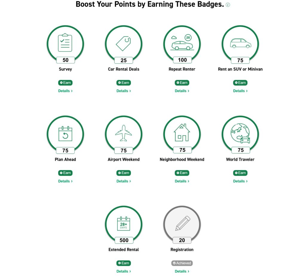 Enterprise Plus Your Points Promotion Returns for 2025