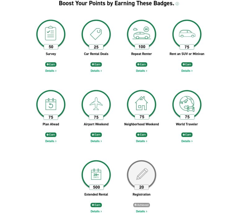 Enterprise Plus Your Points Promotion Returns for 2025
