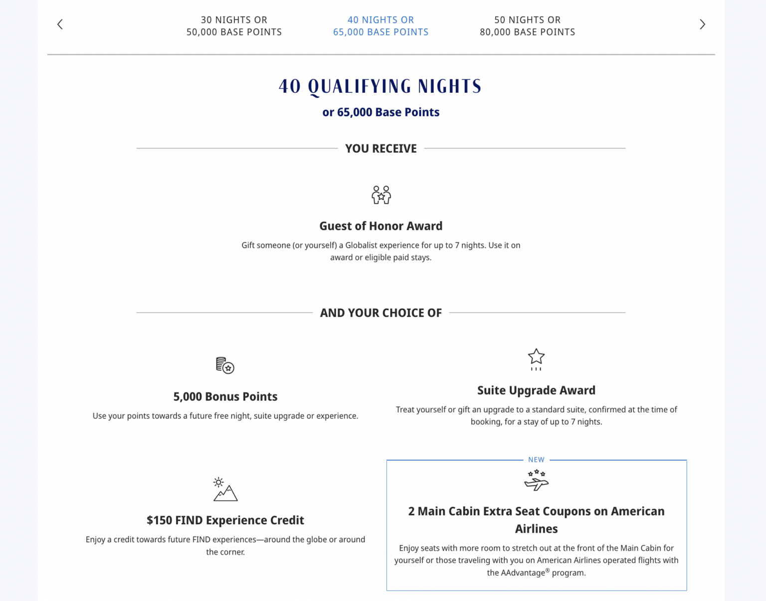 How to Earn, Use, and Maximize Hyatt Suite Upgrade Awards