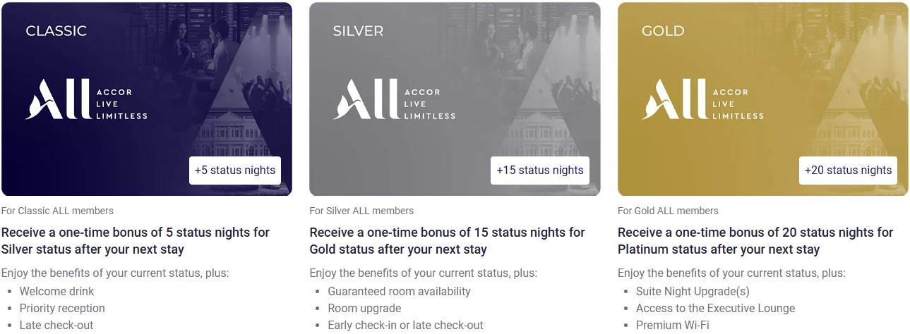 Accor Elite Status Fast Track Offer for Business Travelers