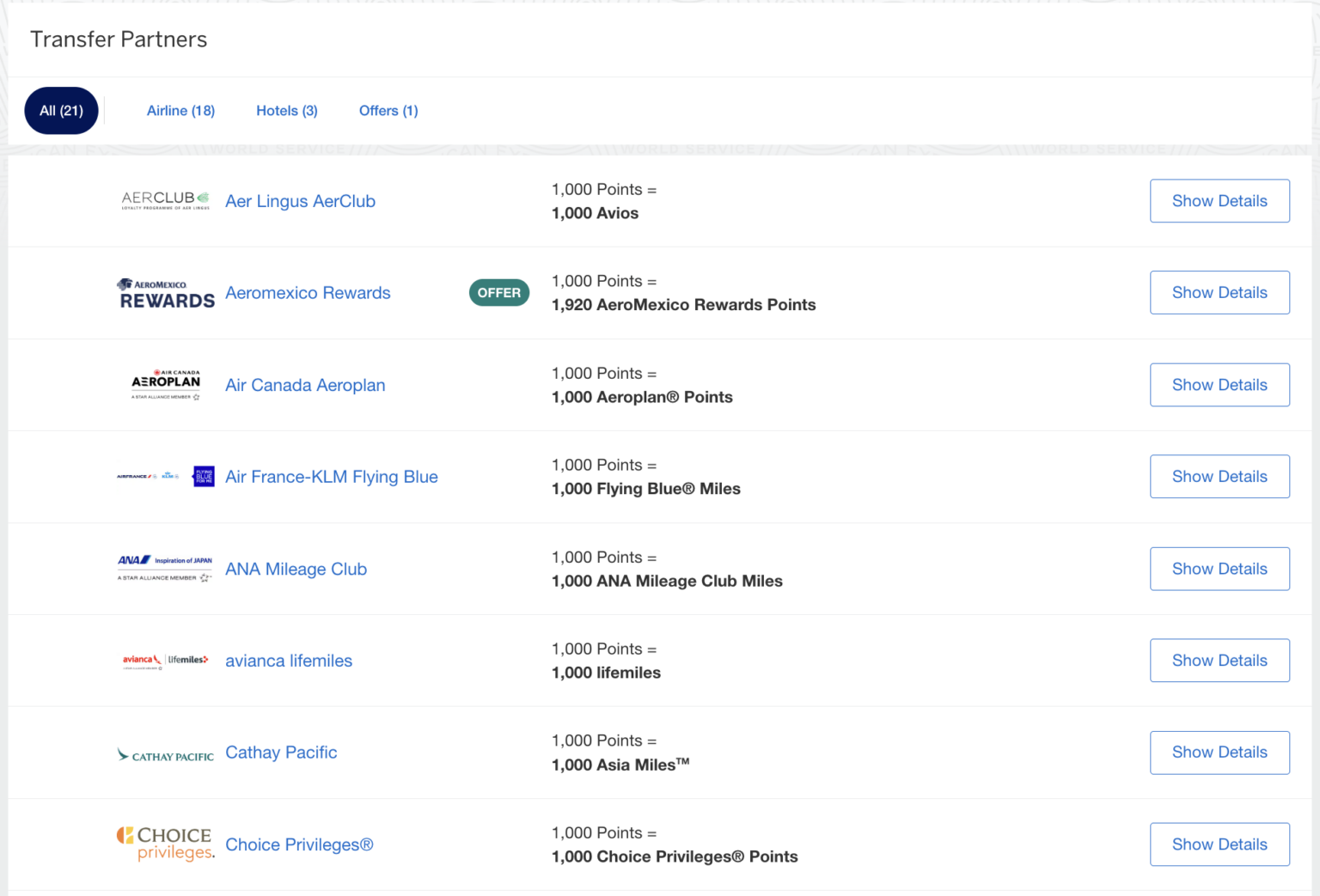 How to Transfer Amex Points to Airline and Hotel Programs