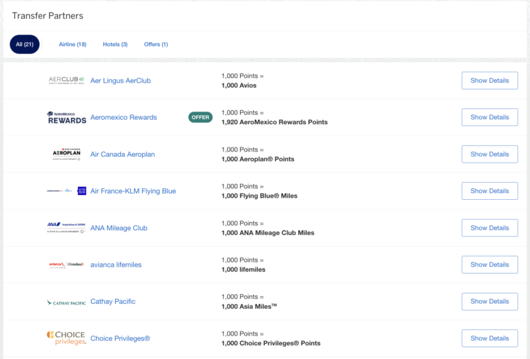 How to Transfer Amex Points to Airline and Hotel Programs