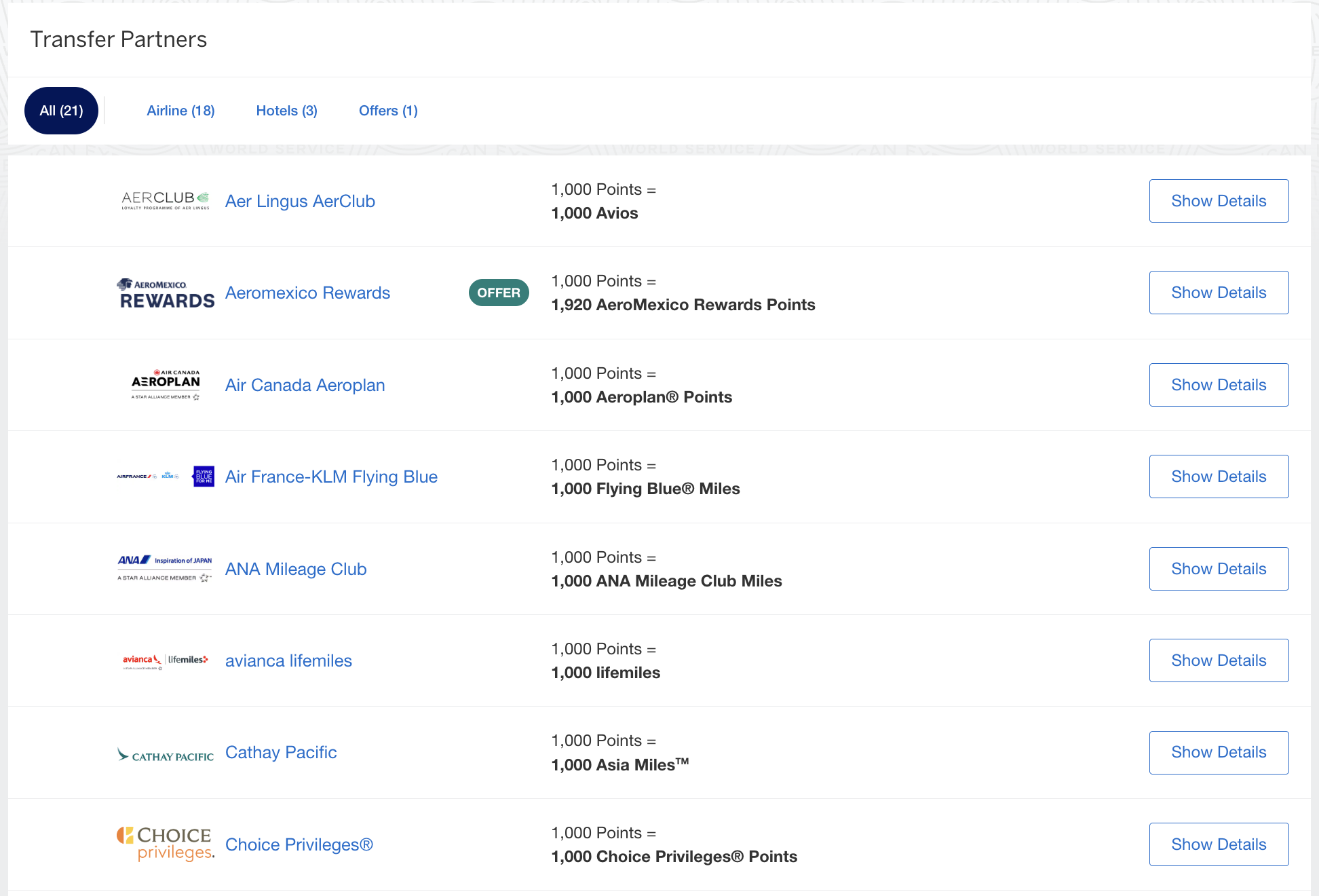 How to Transfer Amex Points to Airline and Hotel Programs