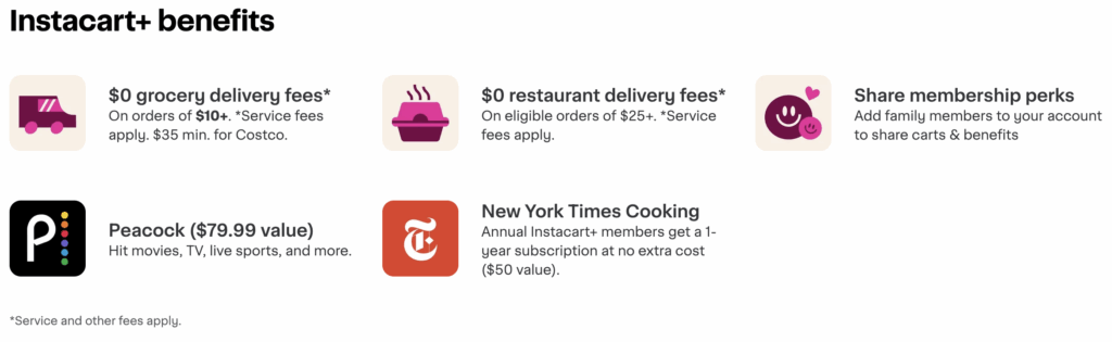 Chase Adds Free Instacart+, Monthly Credits to Many Cards