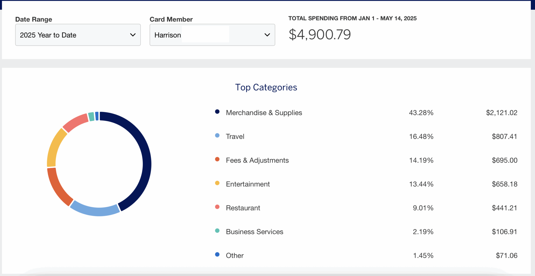 How to Track Your Progress Toward an Amex Welcome Bonus