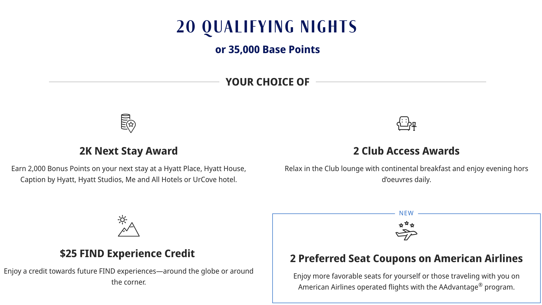 Hyatt Discoverist Elite Status Benefits & Shortcuts to Earn