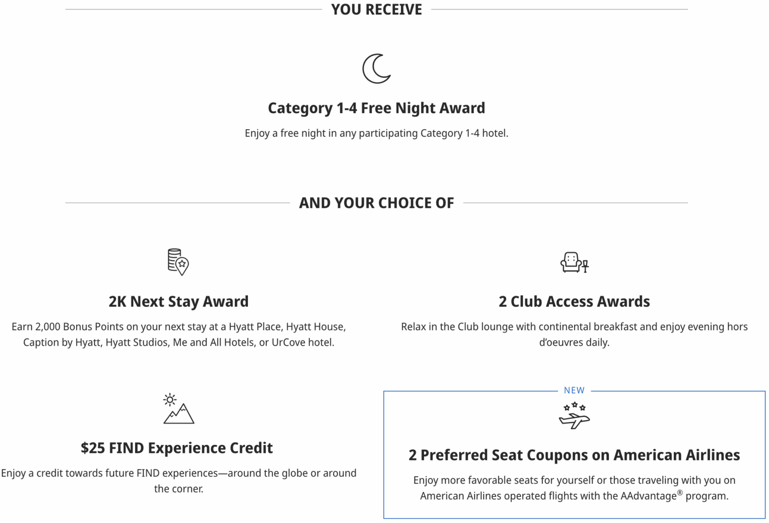 Hyatt Discoverist Elite Status Benefits & Shortcuts to Earn