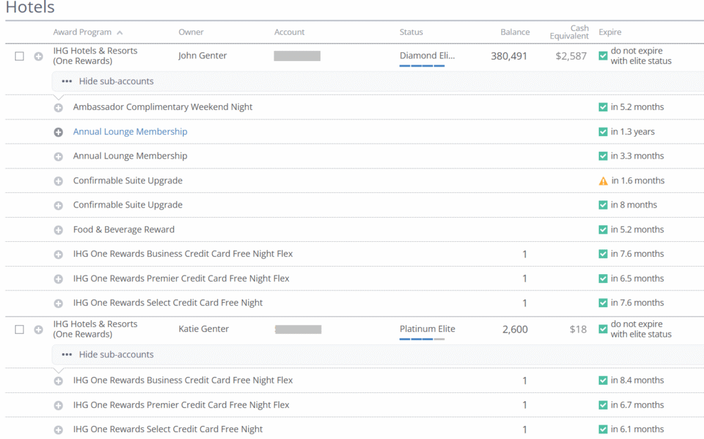IHG Free Night Certificate: How to Earn, Use Them For Best Value