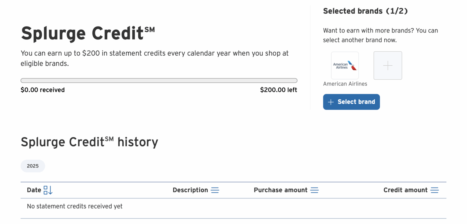 How to Use the Citi Strata Elite’s $200 Annual Splurge Credit
