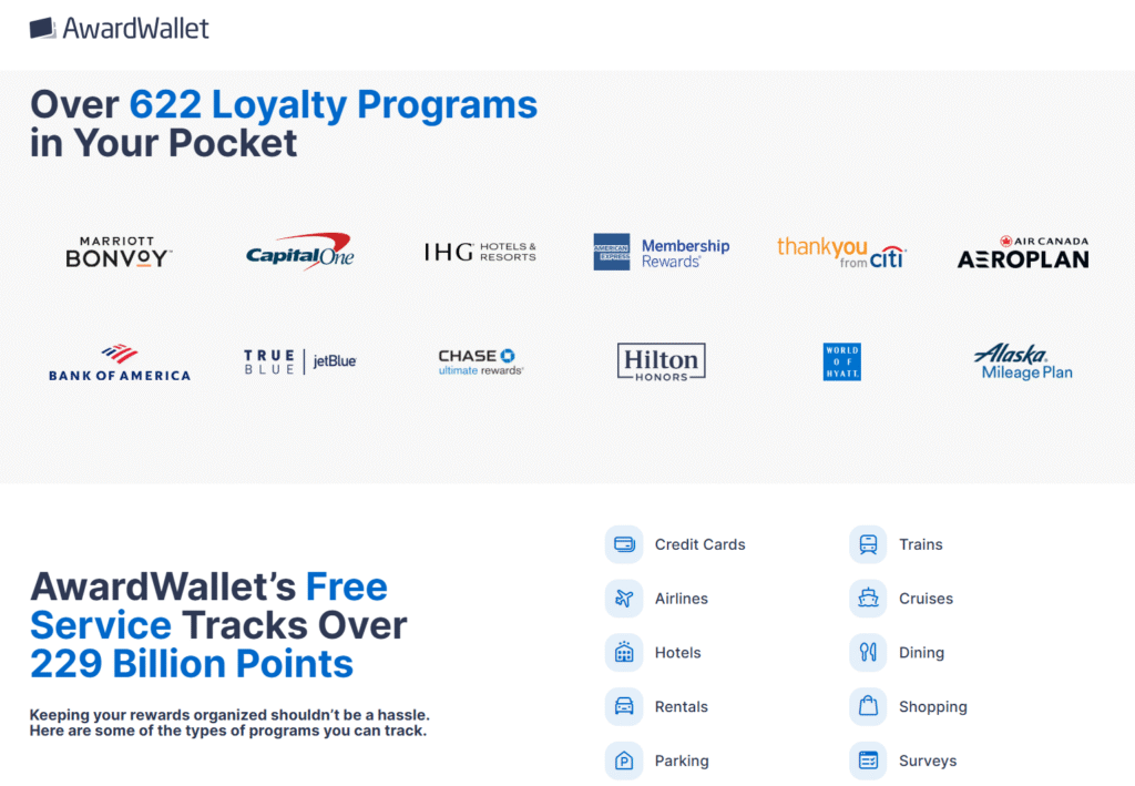 How To Track Your Rewards Using AwardWallet - AwardWallet Blog