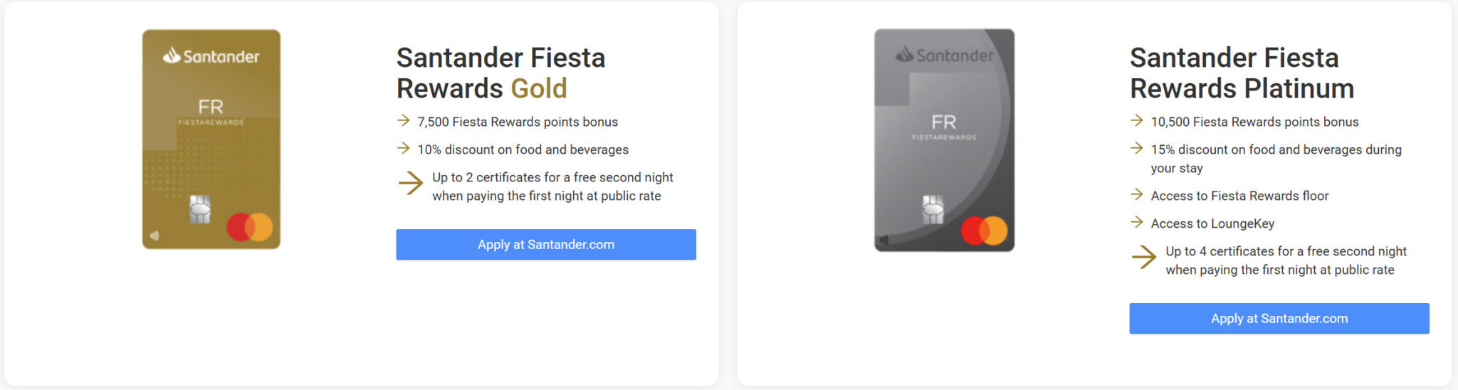 Fiesta Americana Rewards Program Guide