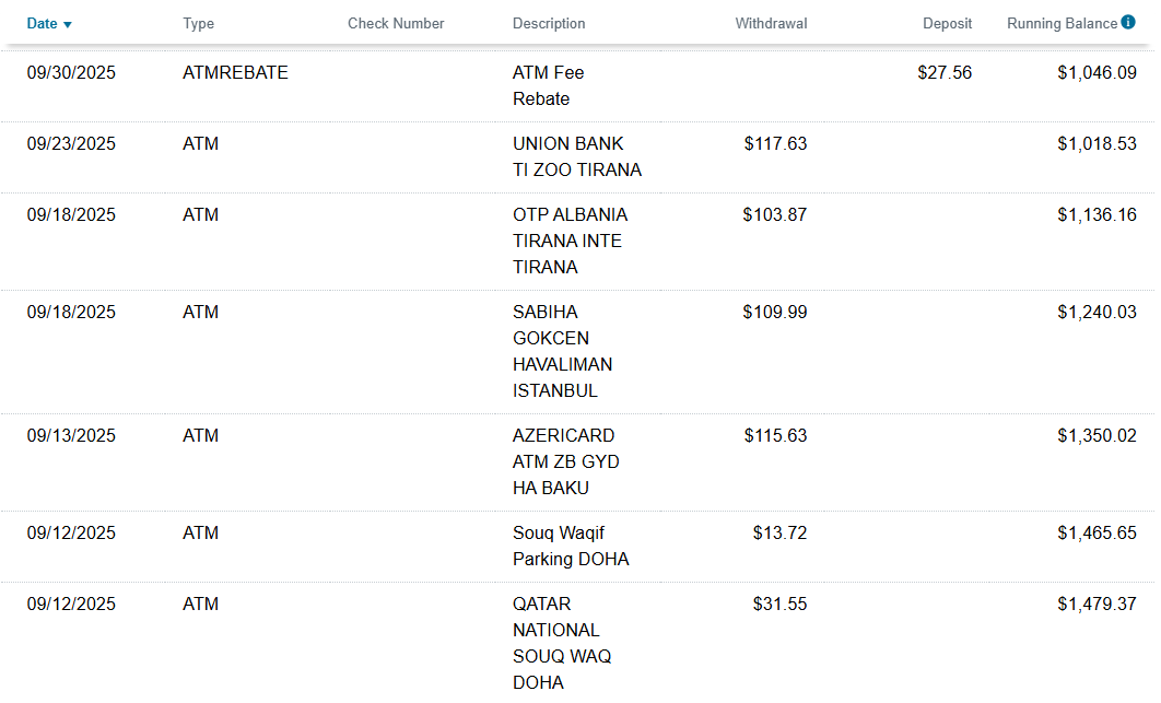 Charles Schwab Debit Card: Invaluable for International Travel