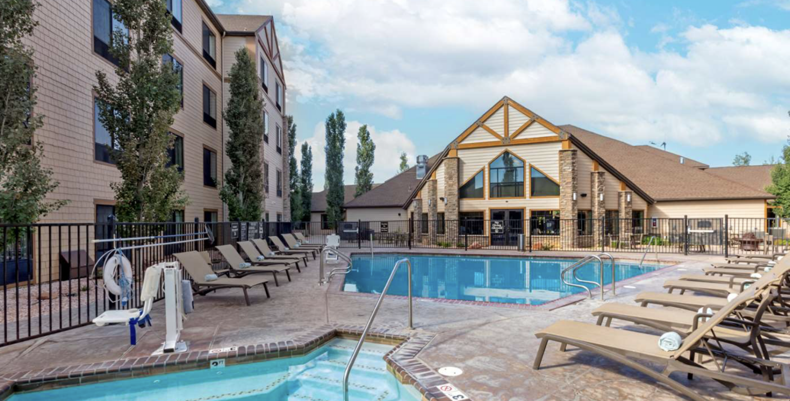 Current Status Match Opportunities with Hotel Programs