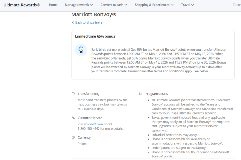 Chase Transfer Bonus to Marriott Bonvoy: 55% Bonus Points